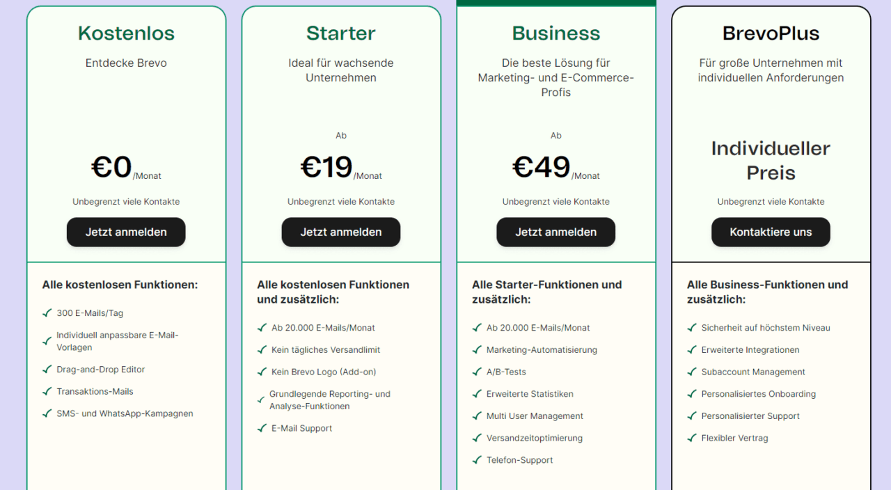 Newsletter erstellen mit Brevo, Schritt-f-Schritt-Anleitung